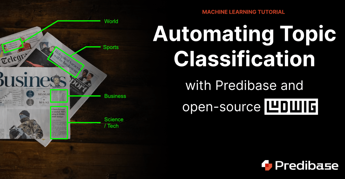 Deep Learning for Topic Classification on Unstructured Text