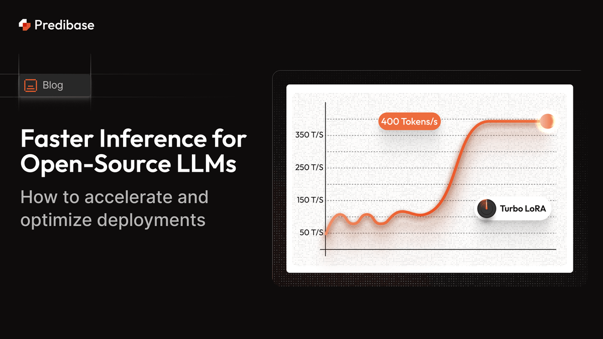 Llm Serving Guide How To Build Faster Inference For Open Source Models
