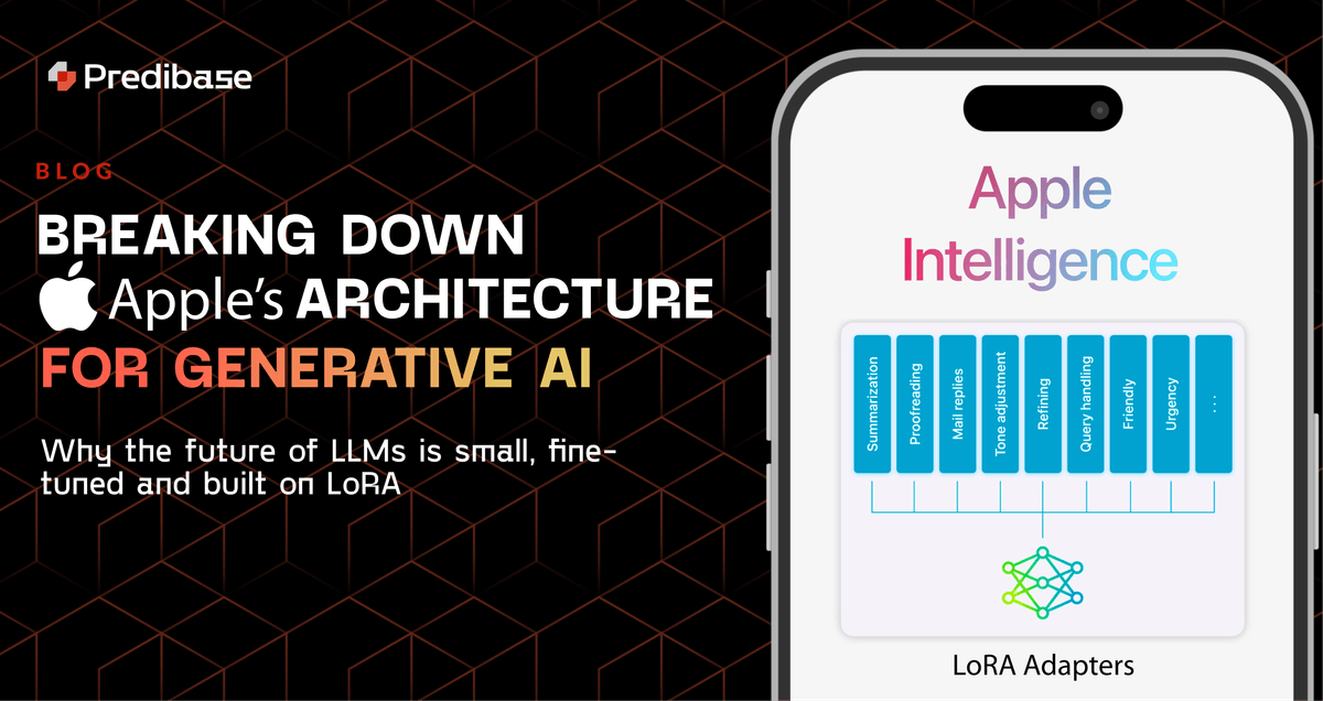 Apple’s GenAI Architecture: Small, Fine-Tuned & LoRA-Based